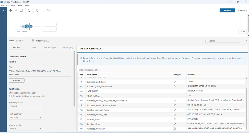 Solved The State of Oklahoma captures purchase card | Chegg.com