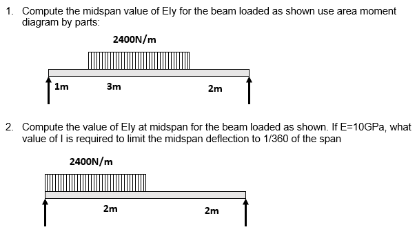 Solved 1. Compute the midspan value of Ely for the beam | Chegg.com