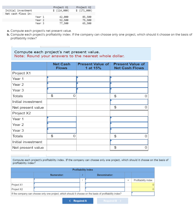 Solved a. ﻿Compute each project's net present value.b. | Chegg.com