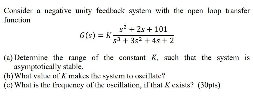 Solved Consider a negative unity feedback system with the | Chegg.com