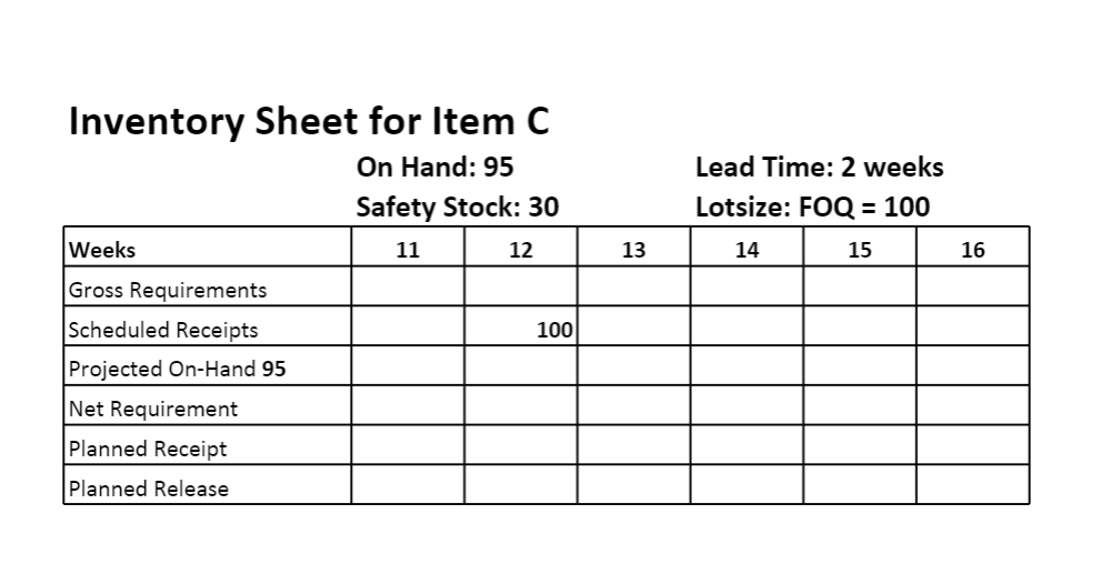 Solved A certain product has the following bill of | Chegg.com