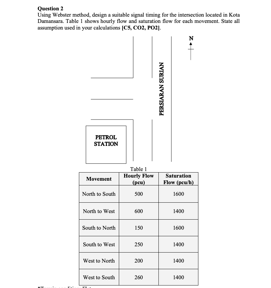 Solved Question 2 Using Webster method, design a suitable | Chegg.com