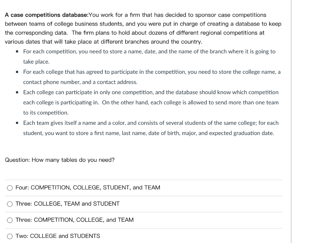 Solved A case competitions database:You work for a firm that | Chegg.com