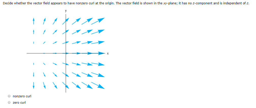 Solved A smooth vector field G has curl G(0, 0, 0)-6i -2j | Chegg.com