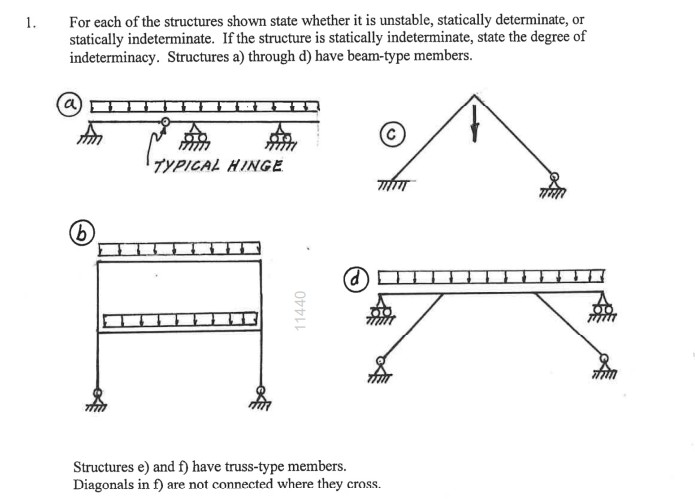Solved For each of the structures shown state whether it is | Chegg.com