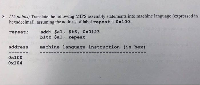 Solved (15 points) Translate the following MIPS assembly | Chegg.com