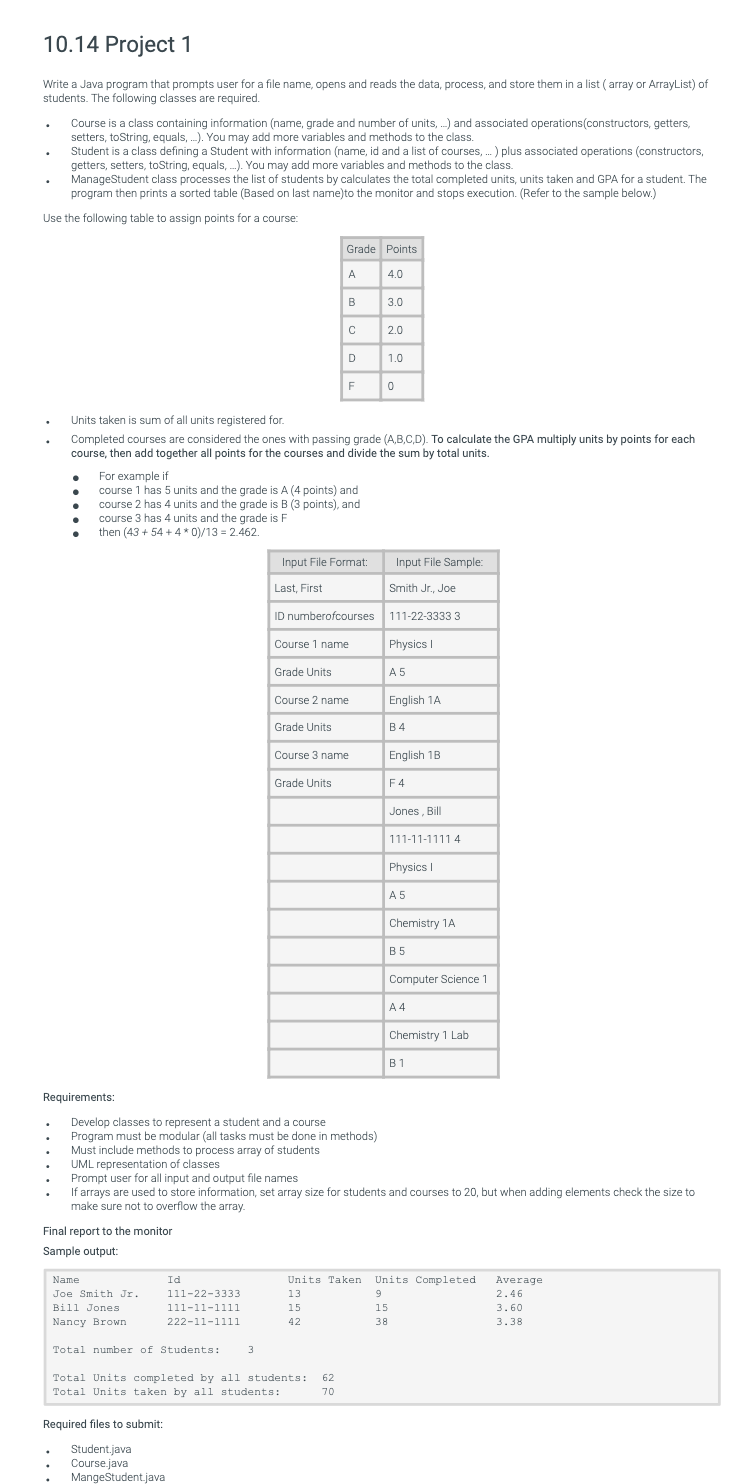 Solved Hi! I need urgent help developing a code in Java. The | Chegg.com