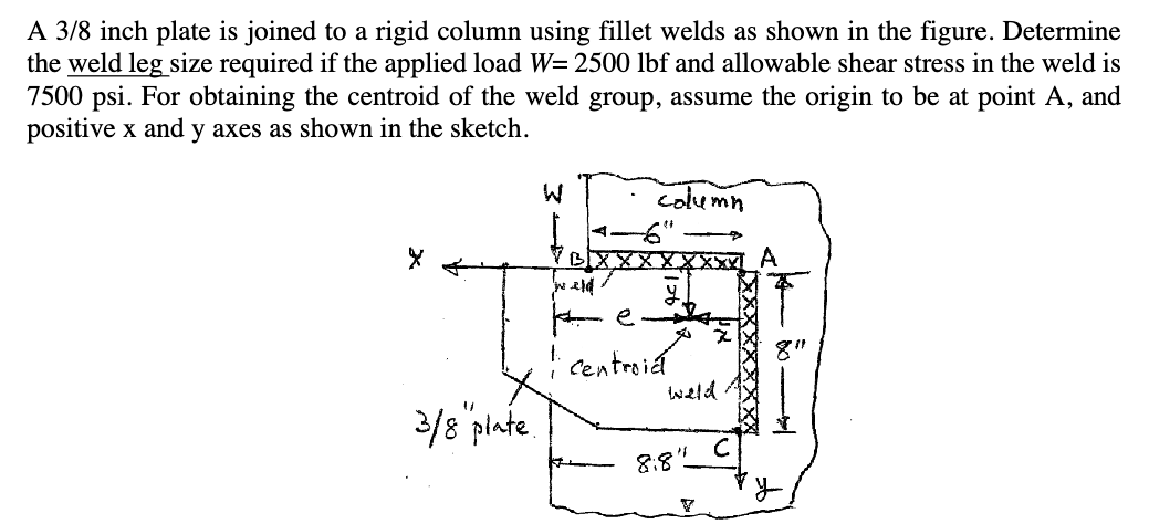Solved A 38 ﻿inch plate is joined to a rigid column using | Chegg.com