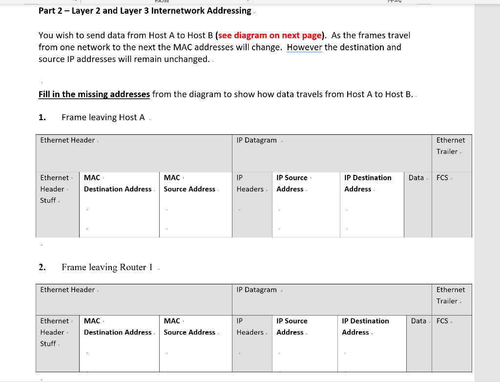 Solved Lab 10.1 Internetwork Addressing Worksheet: Layers 2 | Chegg.com