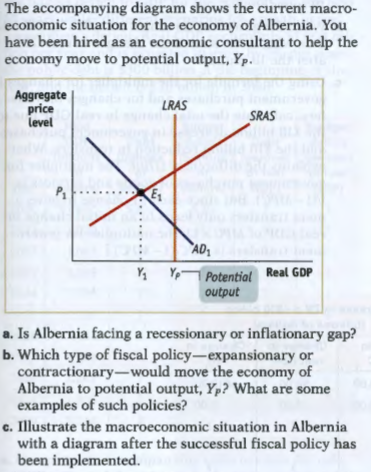 Solved The accompanying diagram shows the current | Chegg.com