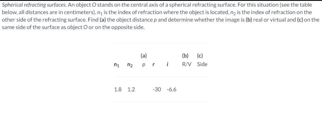 Solved Spherical Refracting Surfaces An Object O Stands On