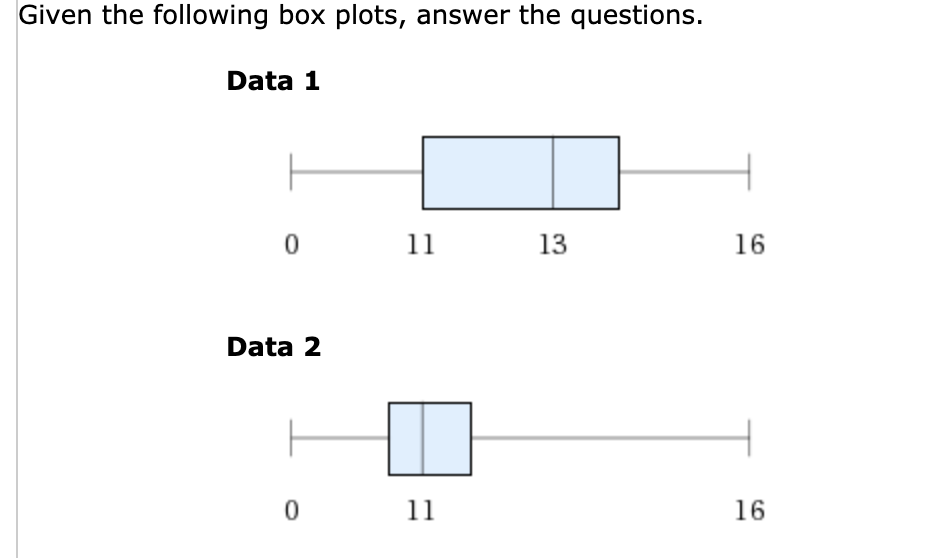 Solved Part (a) In complete sentences, explain why each | Chegg.com