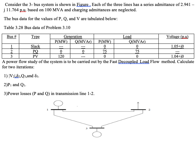 Solved Consider the 3- bus system is shown in Figure. Each | Chegg.com