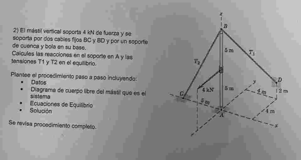 Solved 2) ﻿El mástil vertical soporta 4 ﻿kN de fuerza y se | Chegg.com