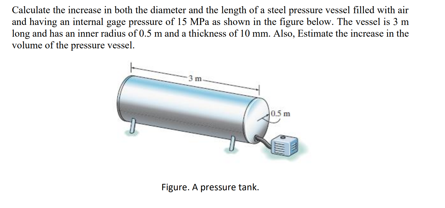 Solved Calculate the increase in both the diameter and the | Chegg.com
