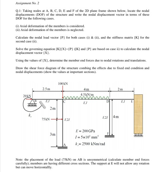 Assignment No. 2 Q.1: Taking nodes at A, B, C, D, E | Chegg.com