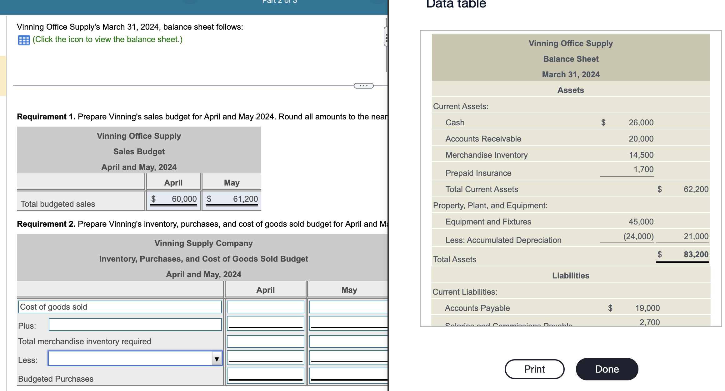 Solved Vinning Office Supply's March 31, 2024, balance sheet | Chegg.com