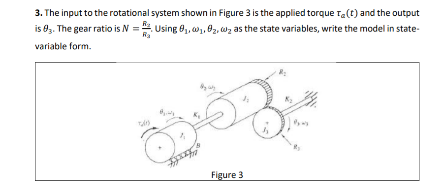 Solved 3. The input to the rotational system shown in Figure | Chegg.com