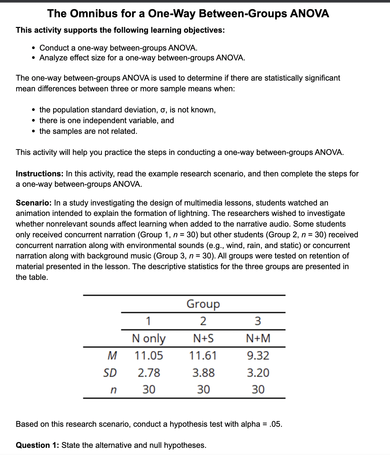 Solved The Omnibus for a One-Way Between-Groups ANOVA This | Chegg.com