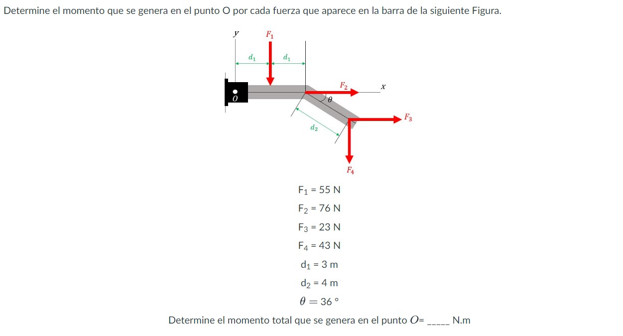 Solved \\[ \\begin{array}{l} \\mathrm{F}_{1}=55 \\mathrm{~N} | Chegg.com