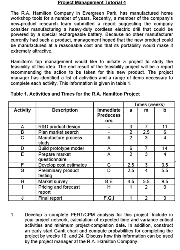 Solved INI Project Management Tutorial 4 The R.A. Hamilton | Chegg.com