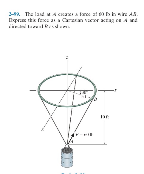 Solved 2-99. The load at A creates a force of 60 lb in wire | Chegg.com