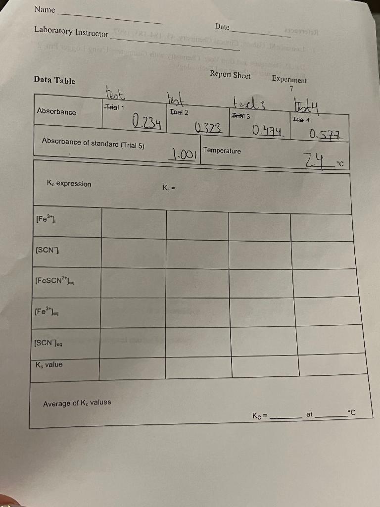 Solved Data Table | Chegg.com