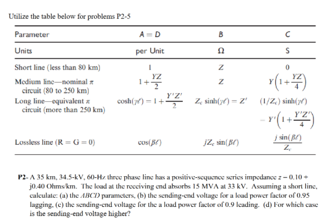 Solved Utilize the table below for problems | Chegg.com