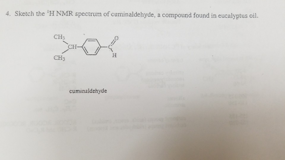 Solved 4. Sketch the 'H NMR spectrum of cuminaldehyde, a | Chegg.com