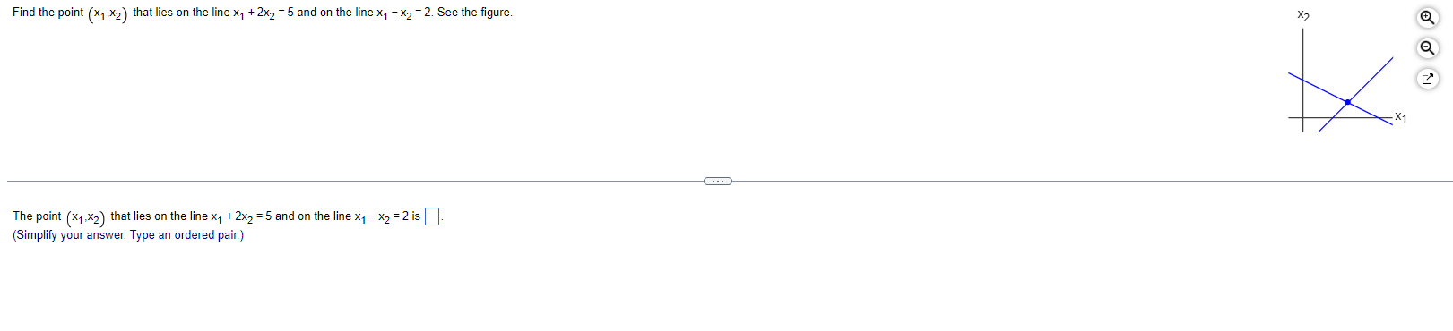 Solved Find the point (x1,x2) that lies on the line x1+2x2=5 | Chegg.com