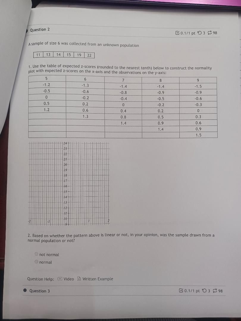 Solved Question 2A sample of size 6 ﻿was collected from an | Chegg.com
