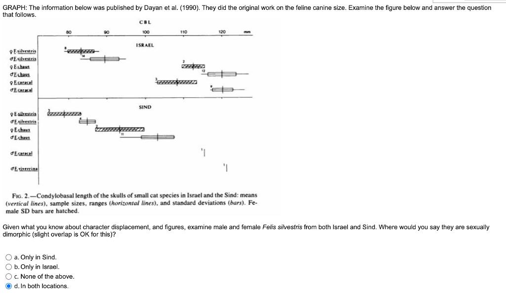 Solved Need help with these graph problems, they are | Chegg.com