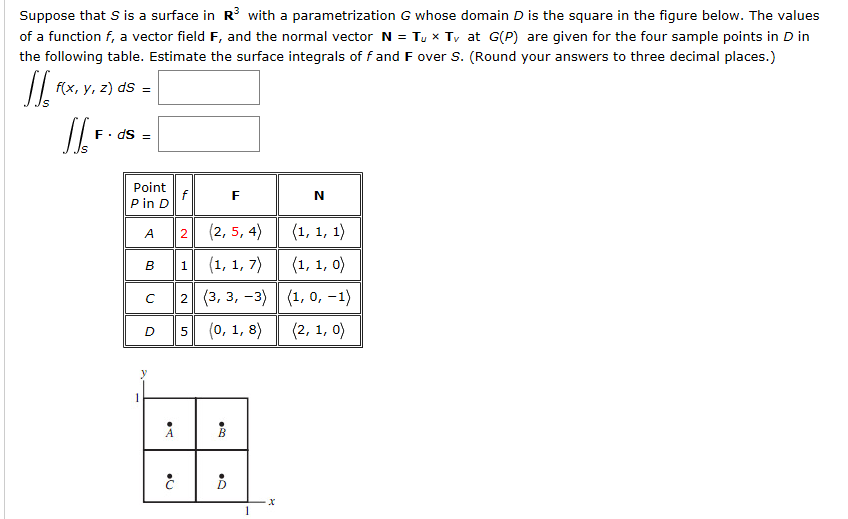 Solved Suppose that S is a surface in R3 with a | Chegg.com