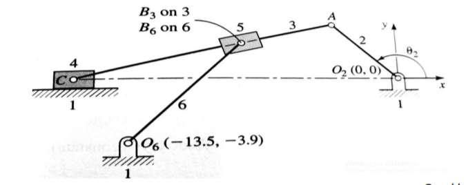 Solved Consider a mechanism in the figure where angular | Chegg.com
