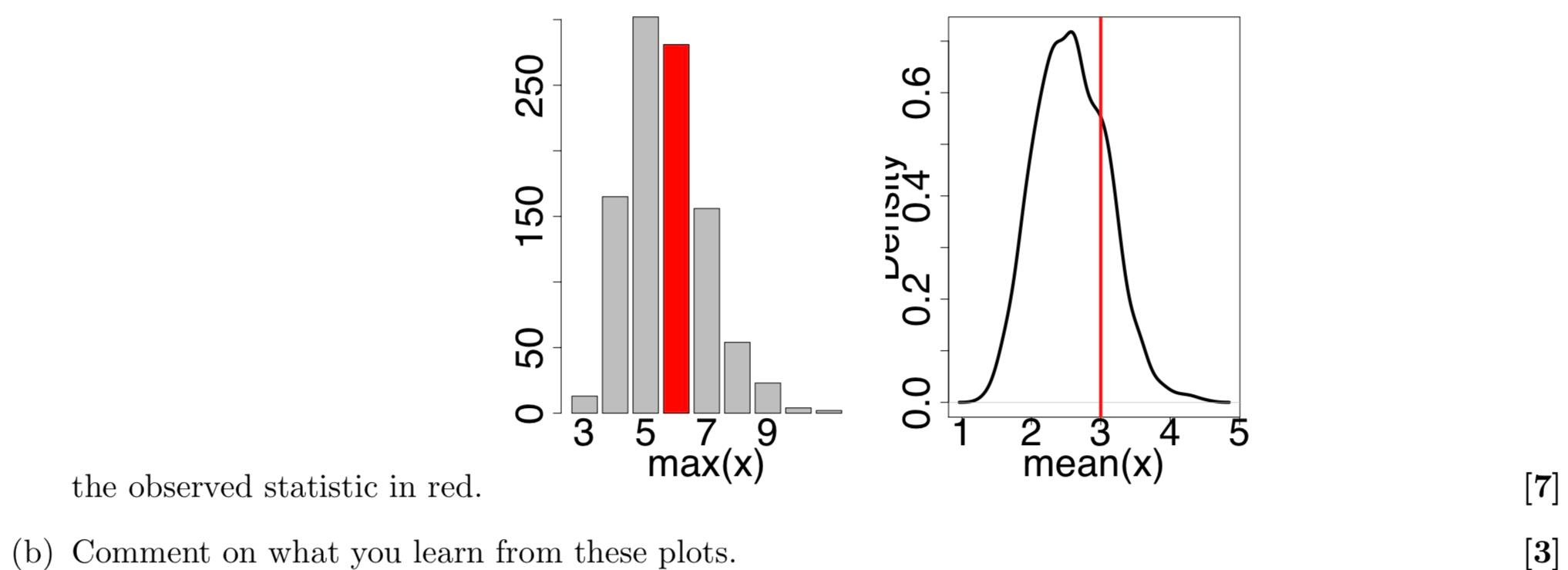 Exercise 3. You will now assess the absolute model | Chegg.com