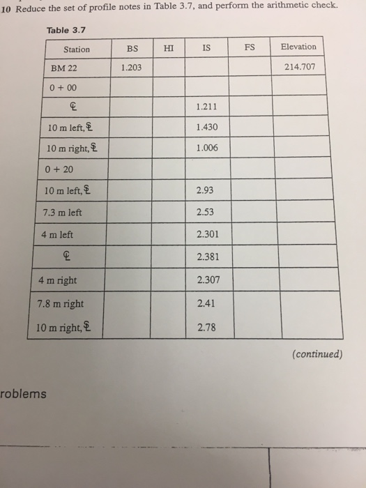 10 Reduce the set of profile notes in Table 3.7, and | Chegg.com