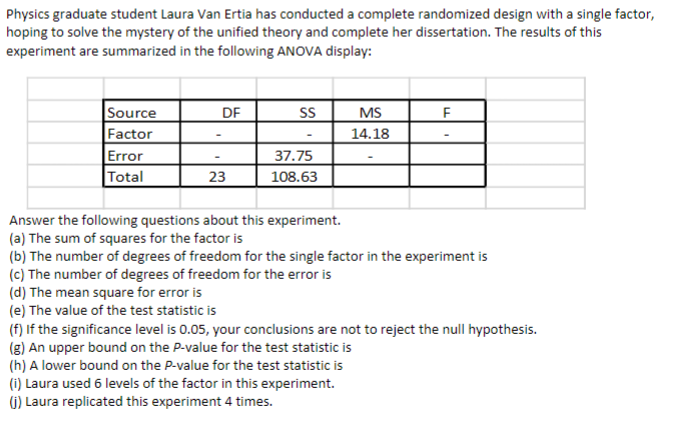 Solved Physics graduate student Laura Van Ertia has | Chegg.com