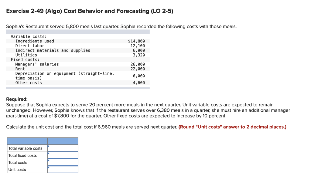Solved Exercise 2-49 (Algo) Cost Behavior and Forecasting | Chegg.com