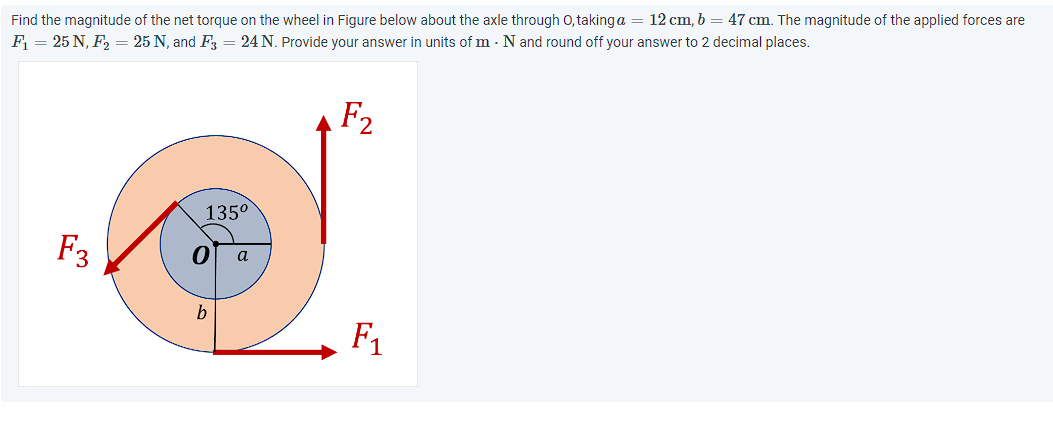 Solved Find the magnitude of the net torque on the wheel in | Chegg.com