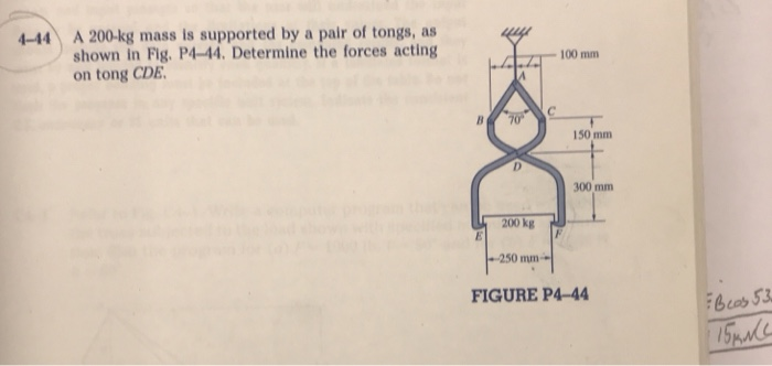 Solved 4-44 A 200kg mass is supported by a pair of tongs, as | Chegg.com