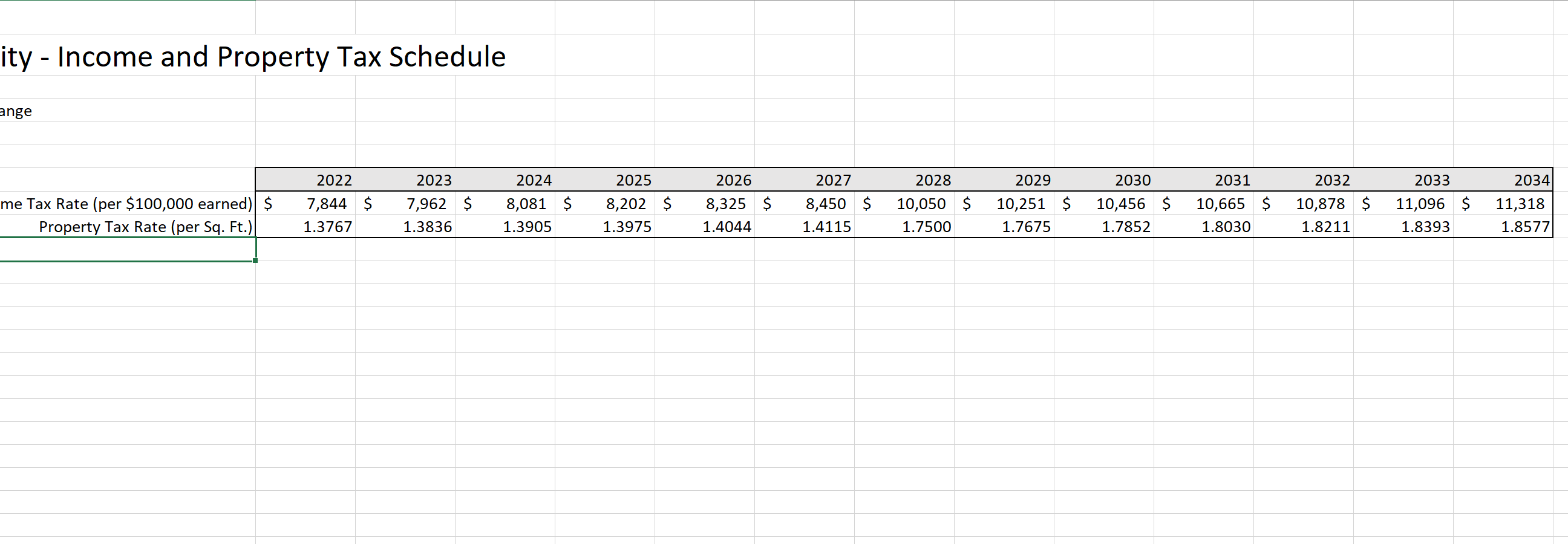 Step Instructions Points Possible 1 0 Start Excel. | Chegg.com