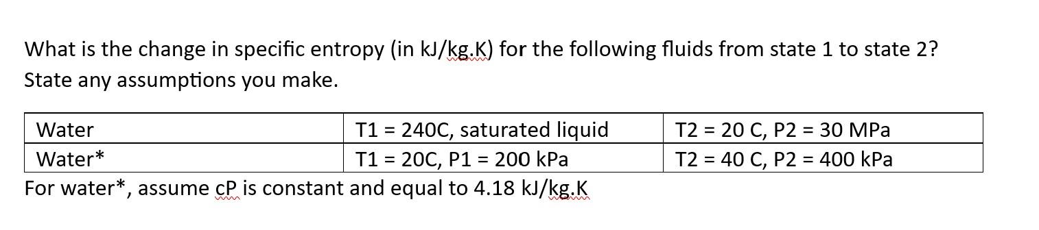 Solved What is the change in specific entropy (in kJ/kg.K ) | Chegg.com