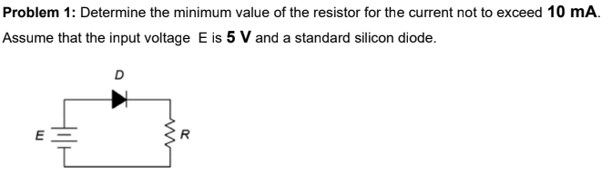 Solved Problem 1: Determine the minimum value of the | Chegg.com