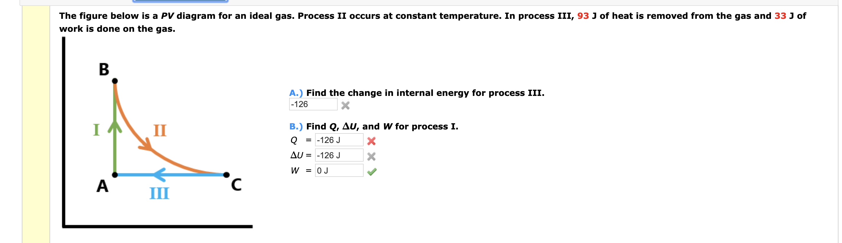 Solved The figure below is a PV diagram for an ideal gas. | Chegg.com