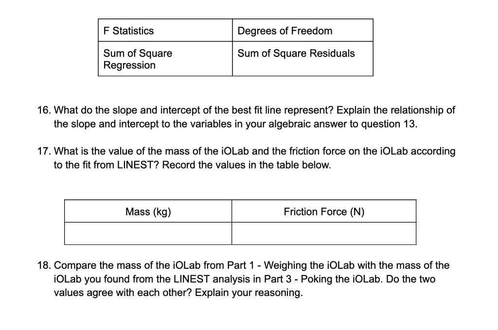 Now consider what happens to the iOLab if you place | Chegg.com