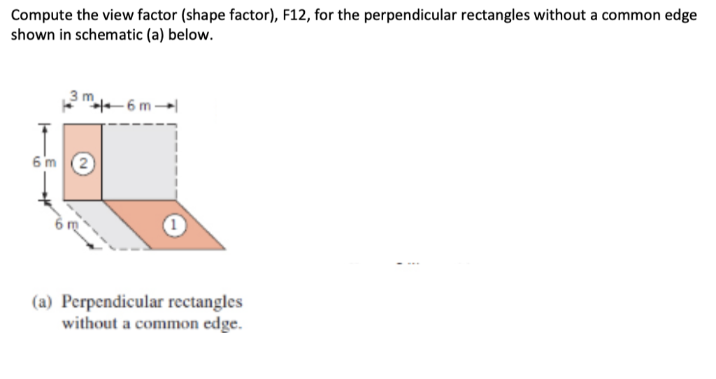 Solved Compute the view factor (shape factor), F12, for the | Chegg.com