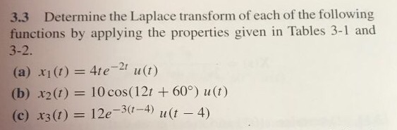 Solved 3.3 Determine the Laplace transform of each of the | Chegg.com