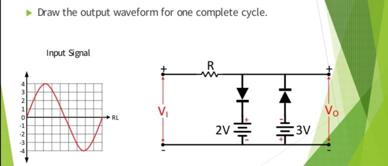 Solved Draw The Output Waveform For One Complete Cycle 