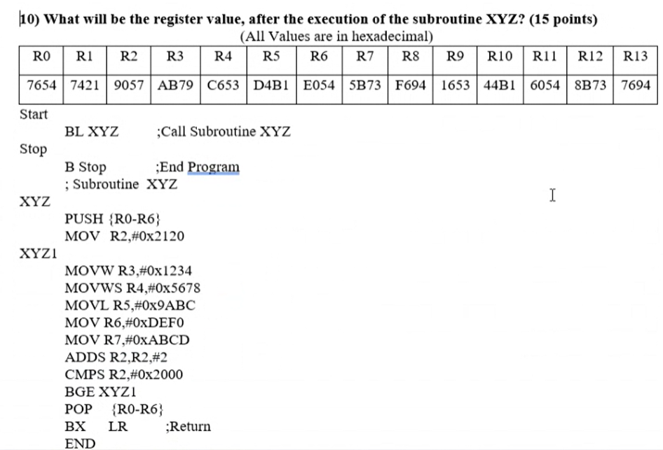 Solved 10) What will be the register value, after the | Chegg.com