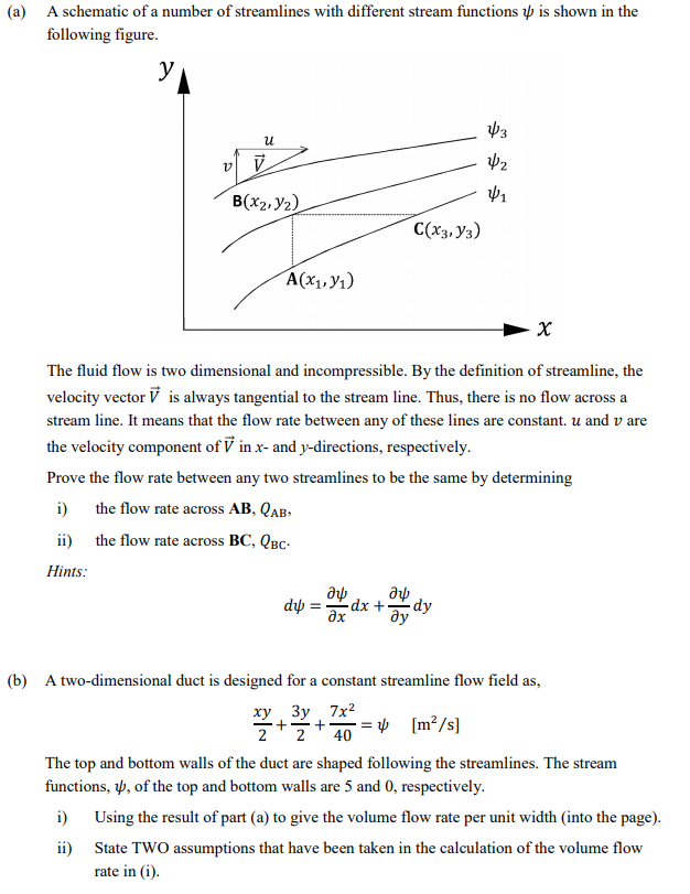 Solved (a) A schematic of a number of streamlines with | Chegg.com